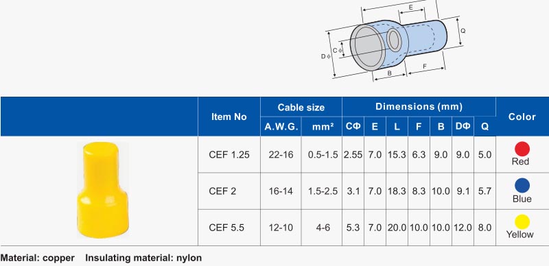 Closed end connector,Closed end wire connectors - Zhejiang Tolerance ...