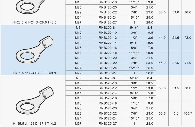 Non-insulated ring terminals,Non-insulated wire connectors - Zhejiang ...