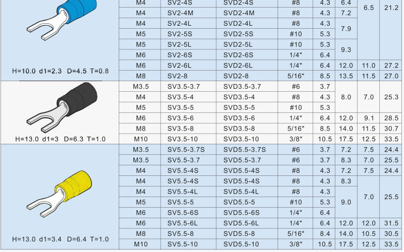 Pre-insulated fork terminals,Pre-insulated spade terminals - Zhejiang ...